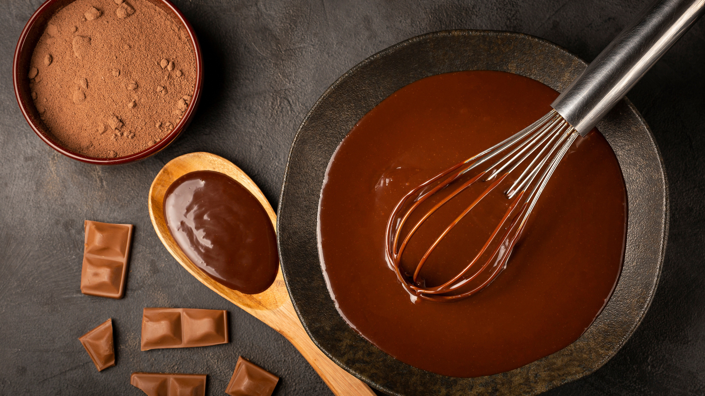 What is Ganache and How Do You Make It?